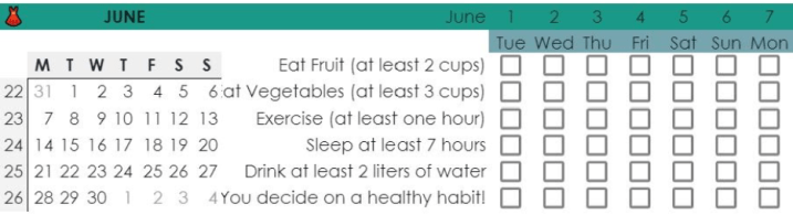 Nutrition in My Life: FCSN Class Aims to Empower Students to Make ...